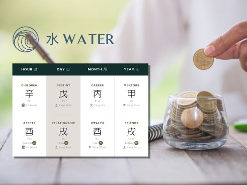 How Does Water Affect Wealth in Four Pillars of Destiny? – Hoseiki Jewelry