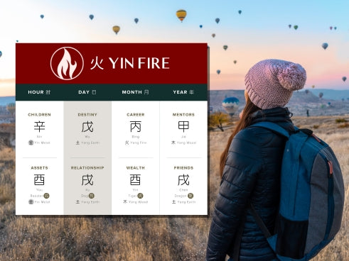 How Does Yin Fire Affect Travel in Four Pillars of Destiny? – Hoseiki ...