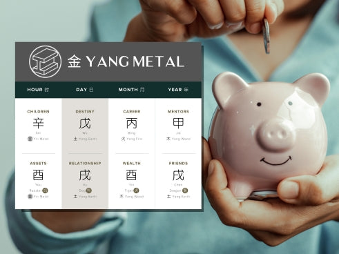 How Does Yang Metal Affect Wealth in Four Pillars of Destiny? – Hoseiki ...
