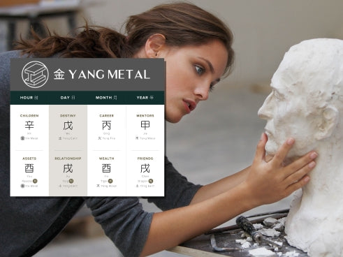 How Does Yang Metal Affect Creativity in Four Pillars of Destiny ...